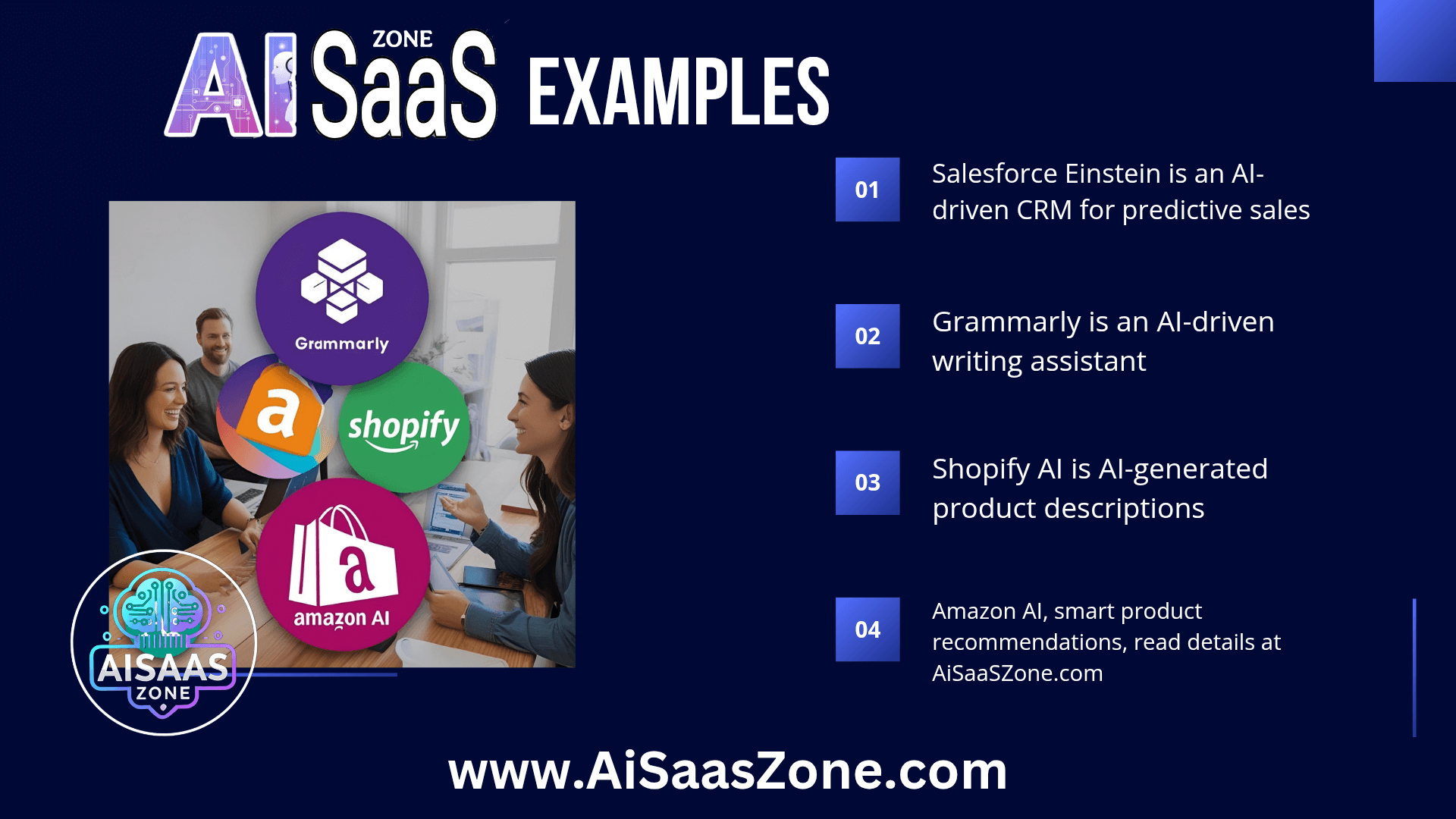 AI SaaS Mastery: A Beginner’s Guide with Examples, Trends & Quizzes ...